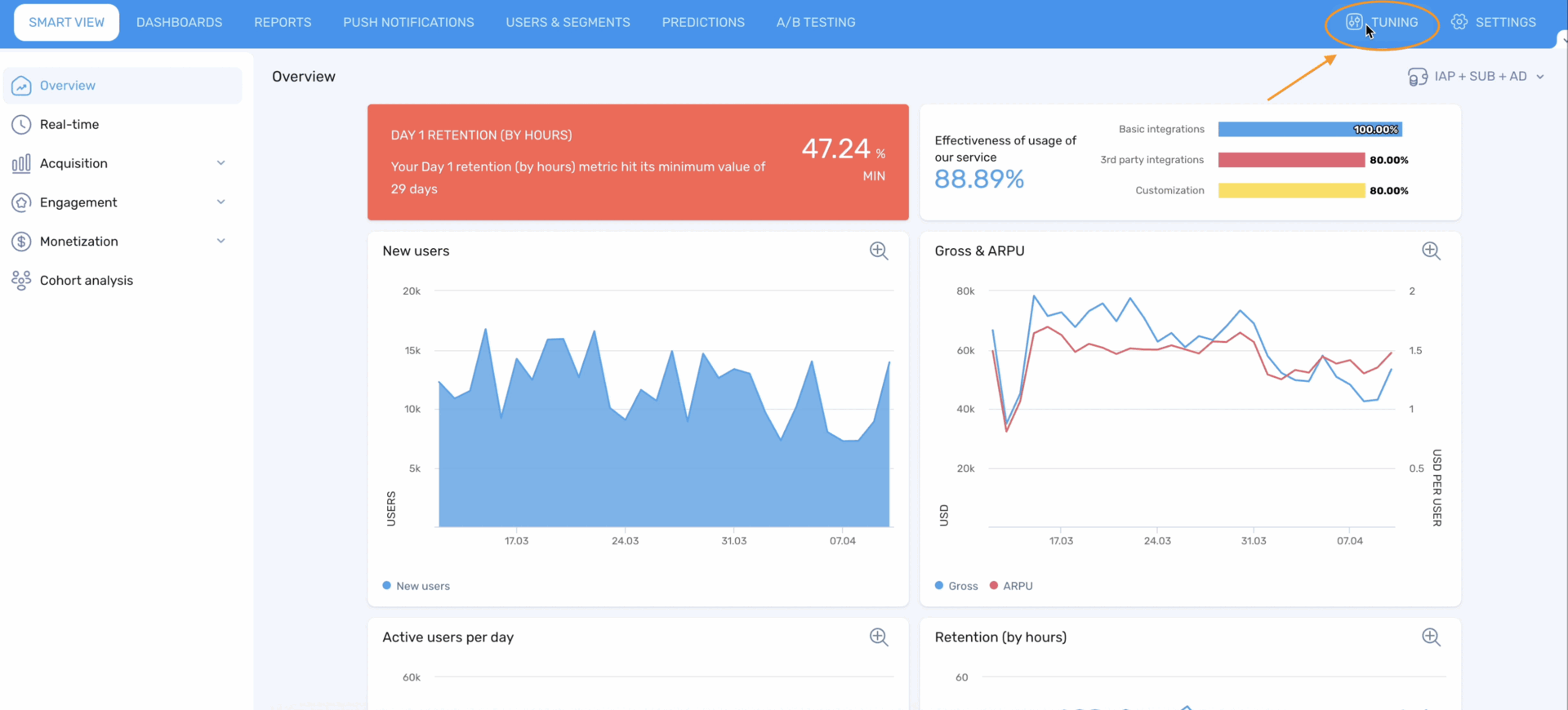 devtodev | AI-Powered Custom Event Descriptions